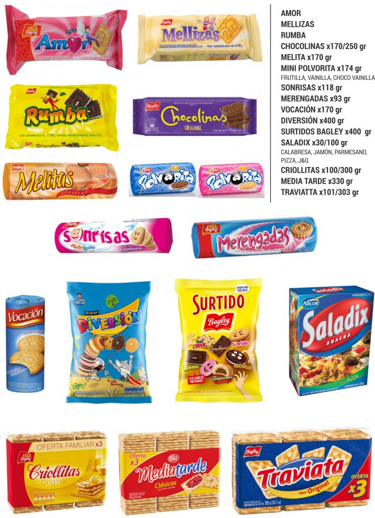 Galletitas – Merconor